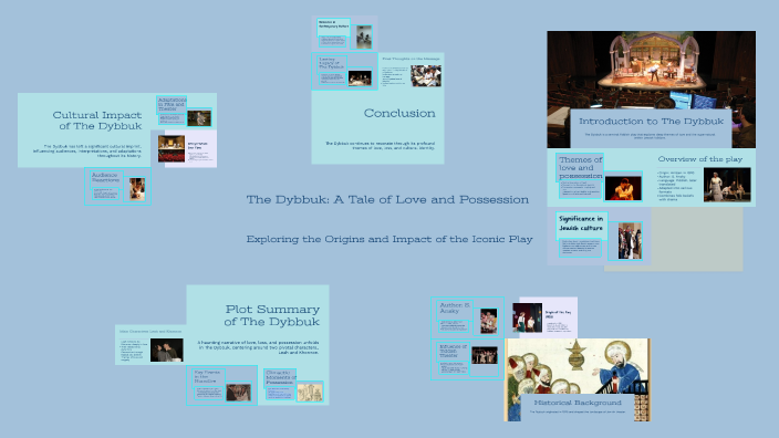 The Dybbuk: A Tale of Love and Possession by Christopher Ceballos on Prezi