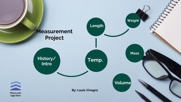 Measurement US vs Metric Projecy by Louis Vinagro on Prezi