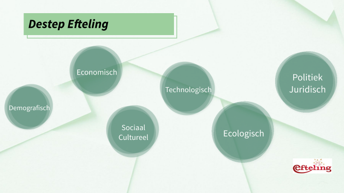 Destep Efteling by Erin Walter on Prezi