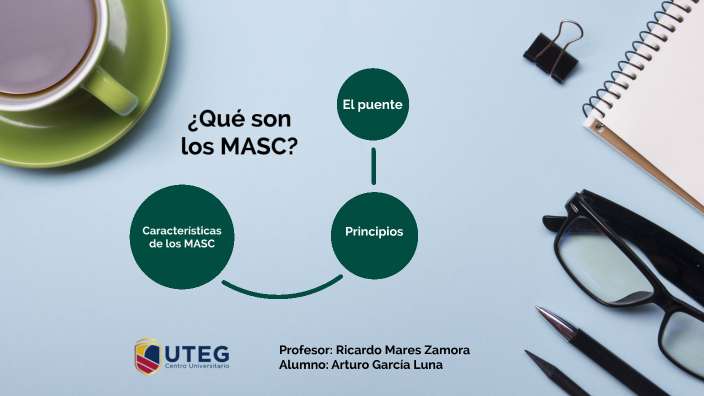 Qué son los MASC by Arturo Garcia on Prezi