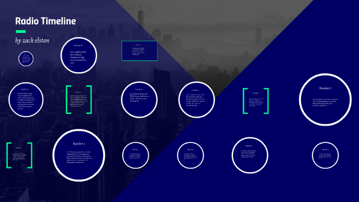 Radio Timeline by zack elston on Prezi
