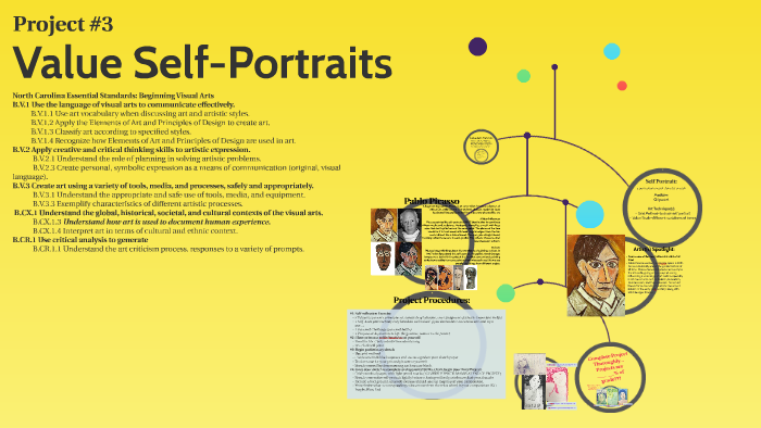 Value Self-Portraits by Sierra Clark on Prezi