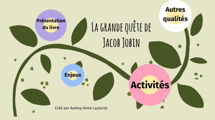 La grande quête de Jacob Jobin by Audrey-Anne Laplante on Prezi