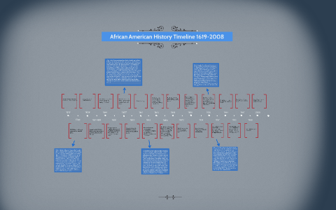 African American History Timeline 1619-2008 by Yolanda Espericueta on Prezi