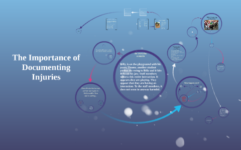 The Importance of Documenting by Ryan Osborne on Prezi