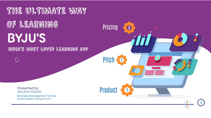 BYJUs ppt by Ayushi Yadav on Prezi