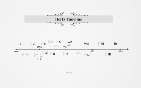 Hertz Timeline by Ali Halees on Prezi