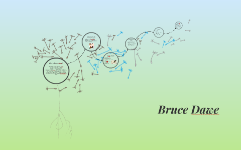 Bruce Dawe by Erin New on Prezi