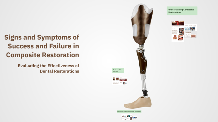 Signs and Symptoms of Success and Failure in Composite Restoration by ...