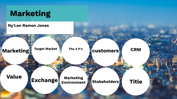 Marketing Map by Nylen Jones on Prezi