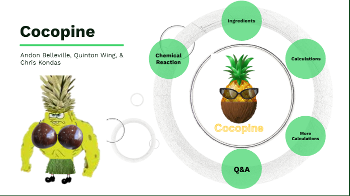 Cocopine Improved by Andon Belleville on Prezi