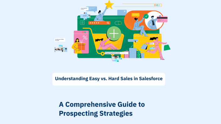 Understanding Easy vs. Hard Sales in Salesforce by Ryan Lee on Prezi