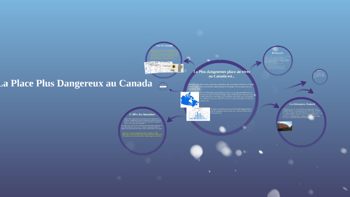 La Place Plus Dangereux au Canda by Michael Adecer