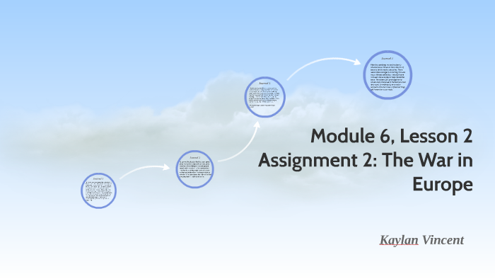 Module 6, Lesson 2 Assignment 2: The War in Europe by Hope Vincent on Prezi