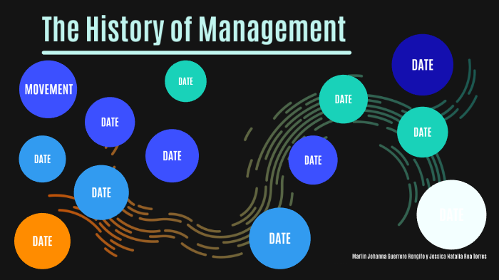 The history of management by marlin Guerrero on Prezi