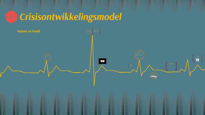 Crisisontwikkelingsmodel by noah van den berg on Prezi