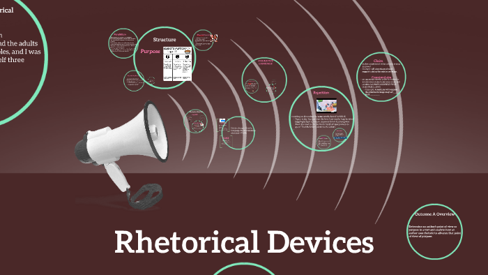 Rhetorical Devices (mild ethos/logos/pathos) by Sarah Green on Prezi