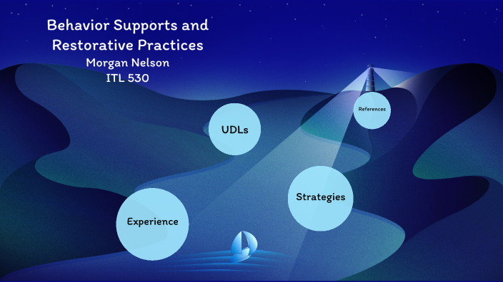 Behavior Supports and Restorative Practices by Morgan Nelson on Prezi