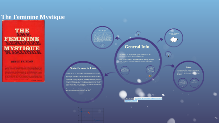 The Feminine Mystique by Aditya Jha on Prezi