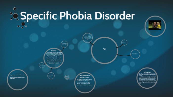 Specific Phobia Disorder by Susie Dueck on Prezi