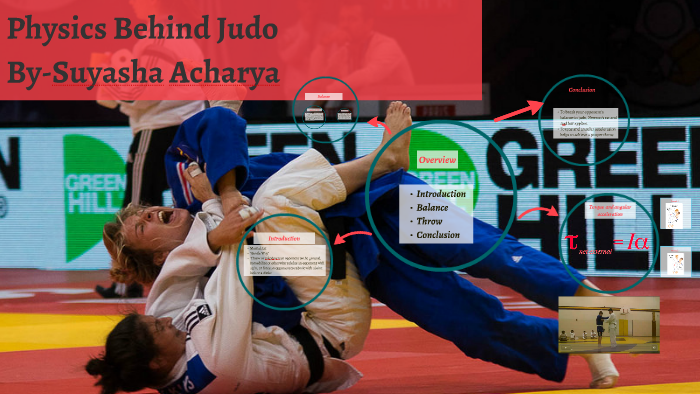 Physics Behind Karate Chop by Someone Special on Prezi