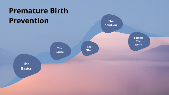 pubh psa by Megan Depew on Prezi