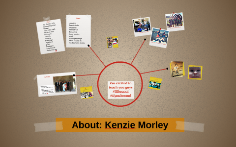 About: Kenzie Morley by mackenzie morley on Prezi