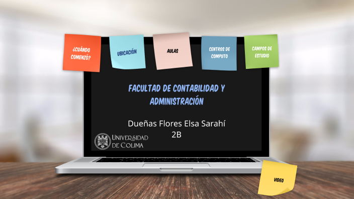 FCA_Dueñas Flores_2B by elsa dueñas flores on Prezi