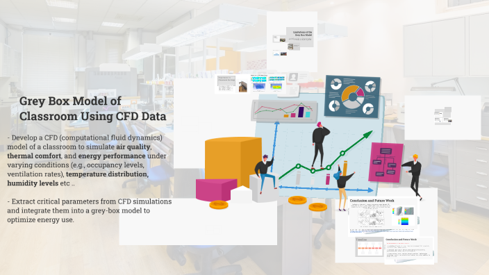 Grey Box Model of Classroom Using CFD Data by Joseph Gerges on Prezi