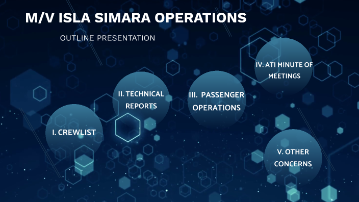 M/V ISLA SIMARA OPERATIONS by TECHNICAL ASSISTANT on Prezi