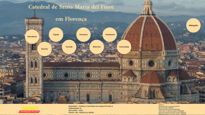 catedral de santa maria del fiore by Adrielle Marques on Prezi