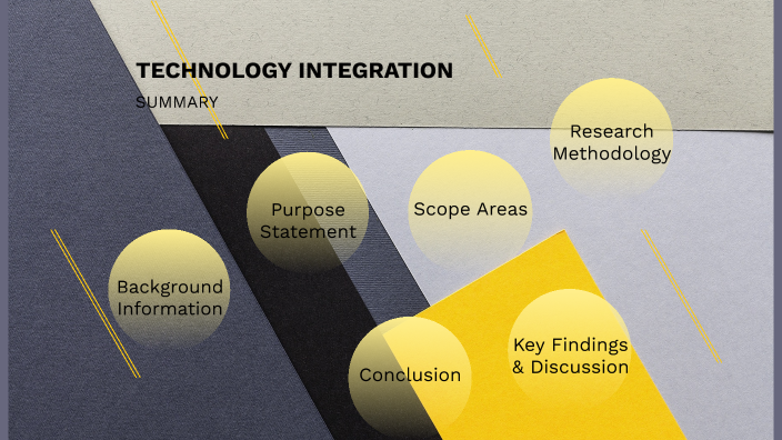 Technology Integration Survey - Summary report by sonali mathur on Prezi