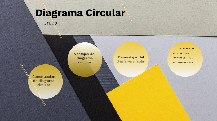 Diagrama Circular by Josue Vera on Prezi