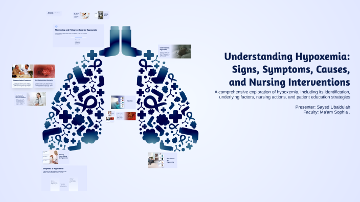 Understanding Hypoxemia: Signs, Symptoms, Causes, and Nursing ...