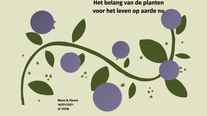 het belang van de planten voor het leven op aarde nu by Mano ...