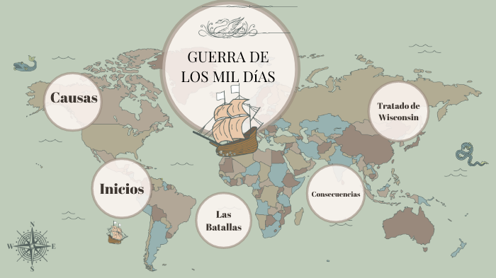 sociales trabajo by Bryan Nicolas Barrera Cubides on Prezi