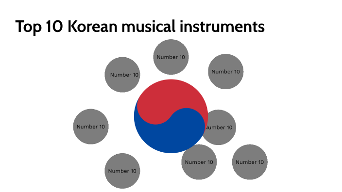Top 10 Korean musical instruments by Theodore So on Prezi