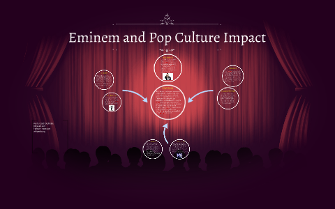 Eminem and Pop Culture Impact: Expert Prsentation by Harold Hersback on ...