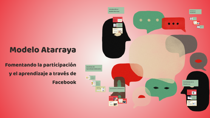 Modelo Atarraya by Mayerlis Munoz Escobar on Prezi