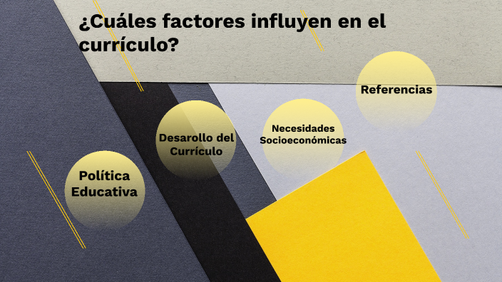 ¿Cuáles factores influyen en el currículo? by Errol Sotero Ballesteros ...