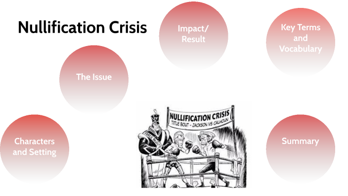 Nulification Crisis by Anthony Lopez on Prezi