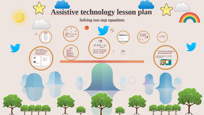 Assistive technology lesson plan by Mrs B on Prezi