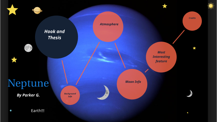 Neptune the Icy Giant by PARKER GRAHAM on Prezi