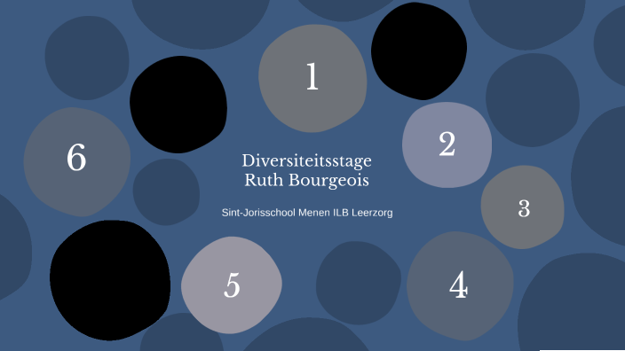 Diversiteitsstage Presentatie by Ruth Bourgeois on Prezi