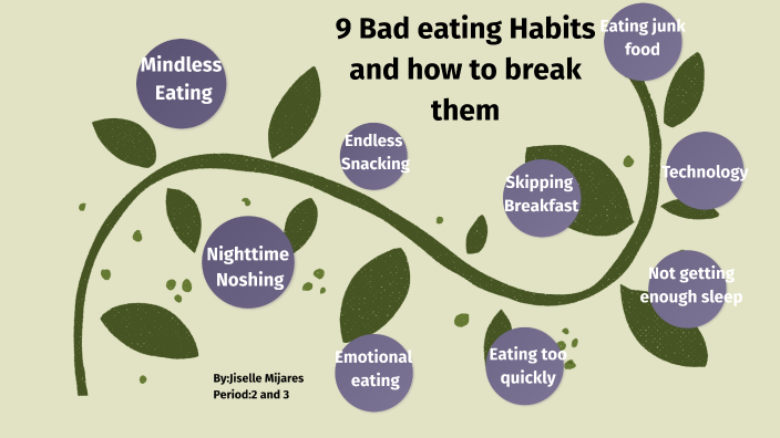 9 Bad Eating Habits and How To Break Them by Jiselle Mijares on Prezi