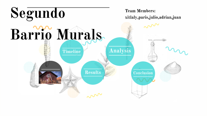 murals in segundo barrio by Adrian Enriquez on Prezi