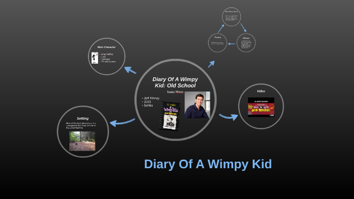 Diary Of A Wimpy Kid: Old School by Isaac Maas on Prezi