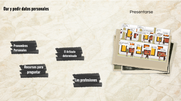 Dar y pedir datos personales by Iris Jhonson De Jesus on Prezi