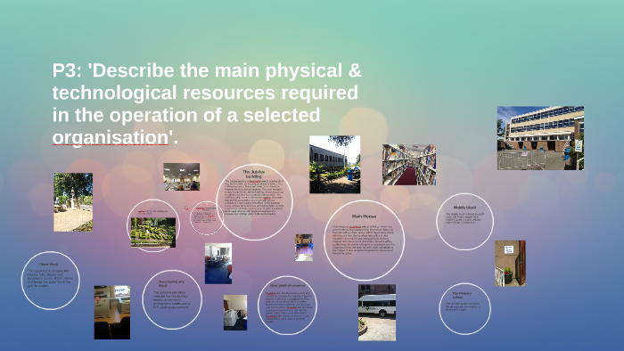 P3: 'Describe the main physical & technological resources re by Sinead ...
