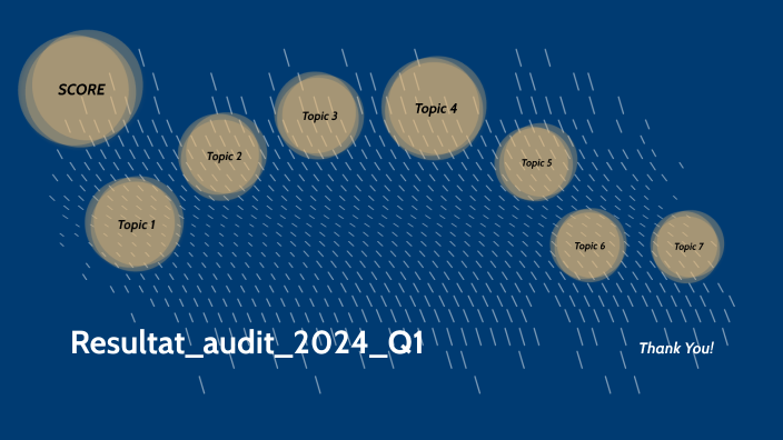 CC_Mali_2024Q1 by Lansine GUILLAO on Prezi